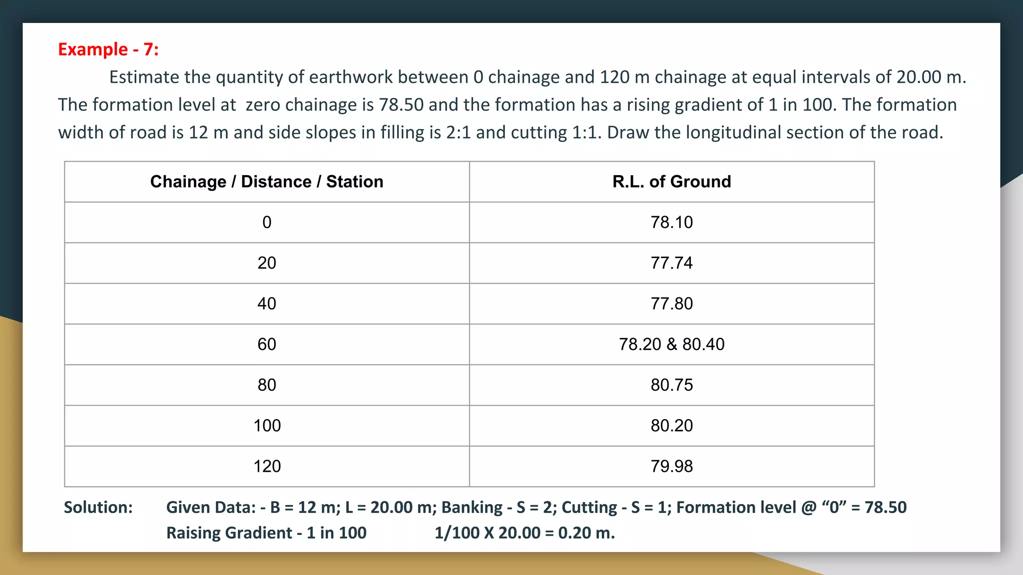 EQS - EARTHWORK FOR ROADS AND CANALS.pdf