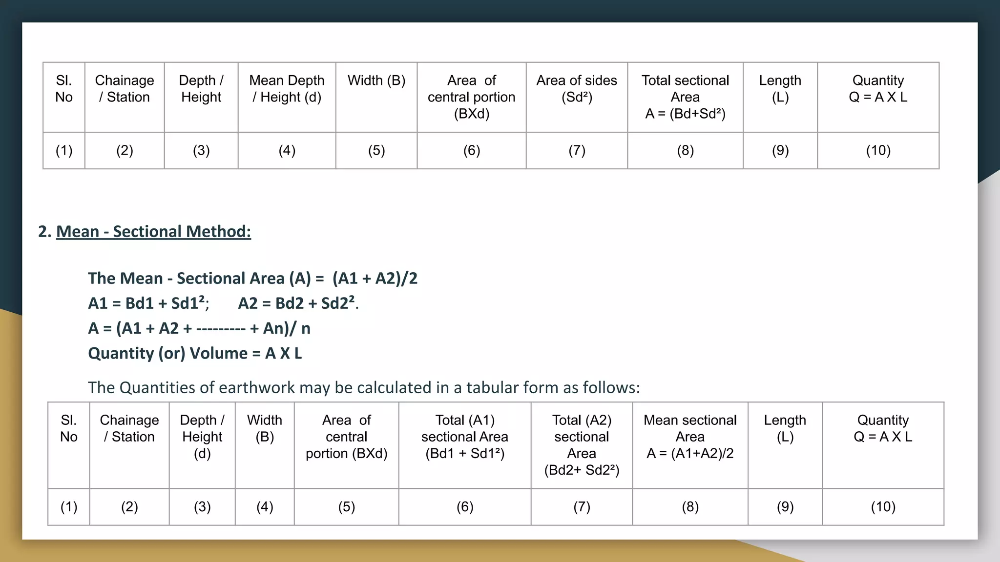 EQS - EARTHWORK FOR ROADS AND CANALS.pdf
