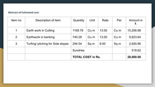 EQS - EARTHWORK FOR ROADS AND CANALS.pdf