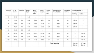 EQS - EARTHWORK FOR ROADS AND CANALS.pdf