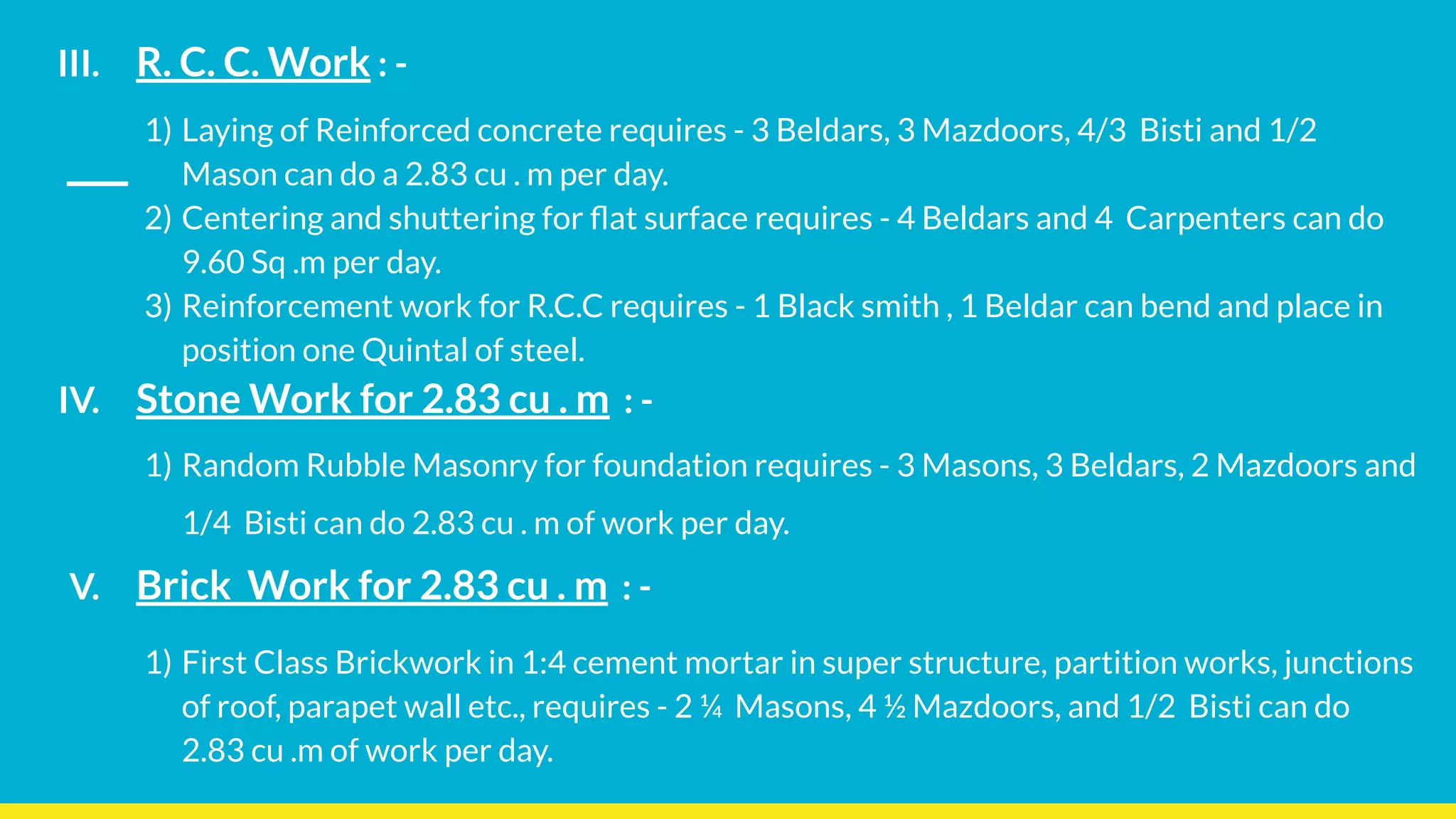 EQS - RATE ANALYSIS.pdf
