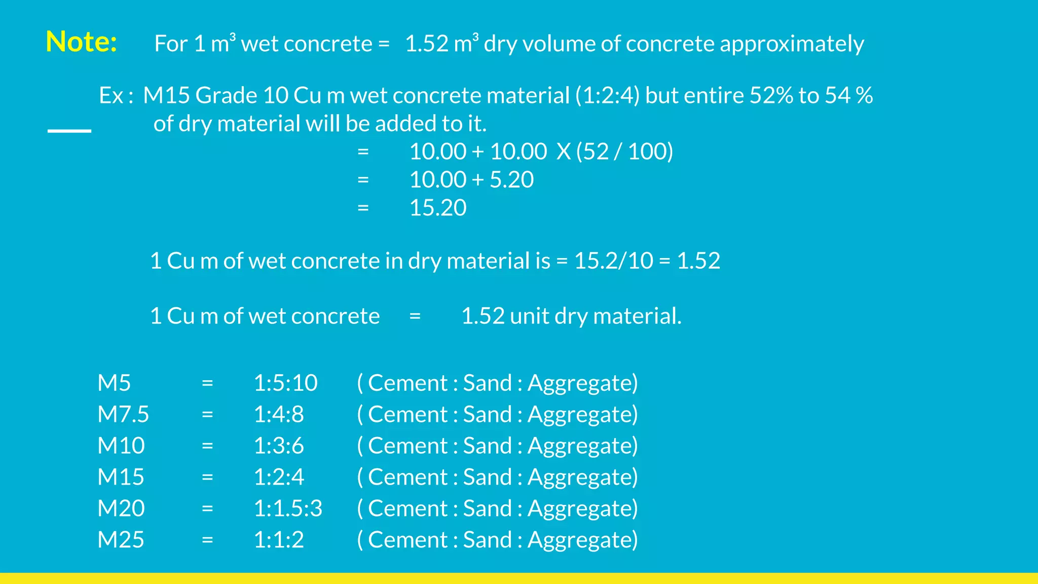 EQS - RATE ANALYSIS.pdf