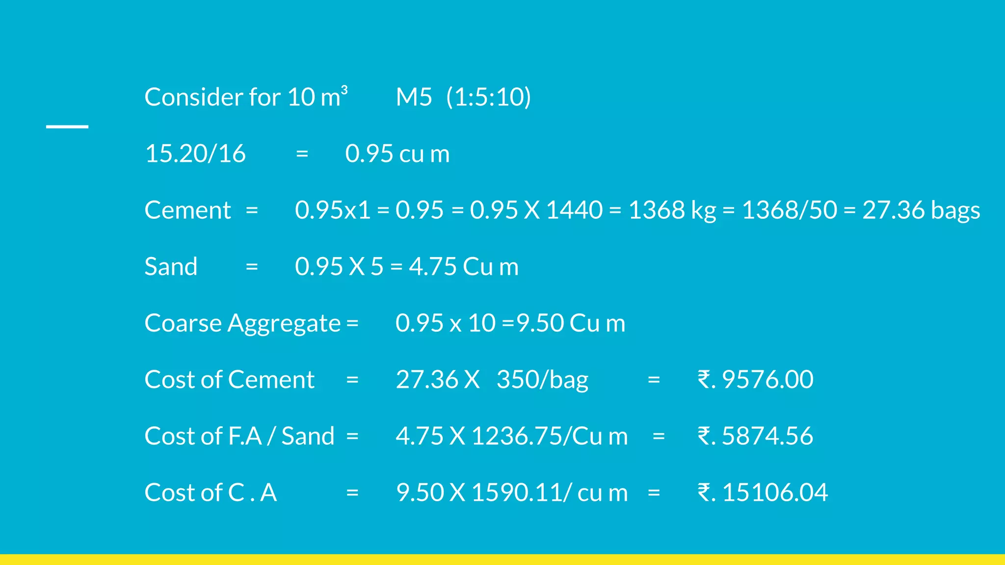EQS - RATE ANALYSIS.pdf
