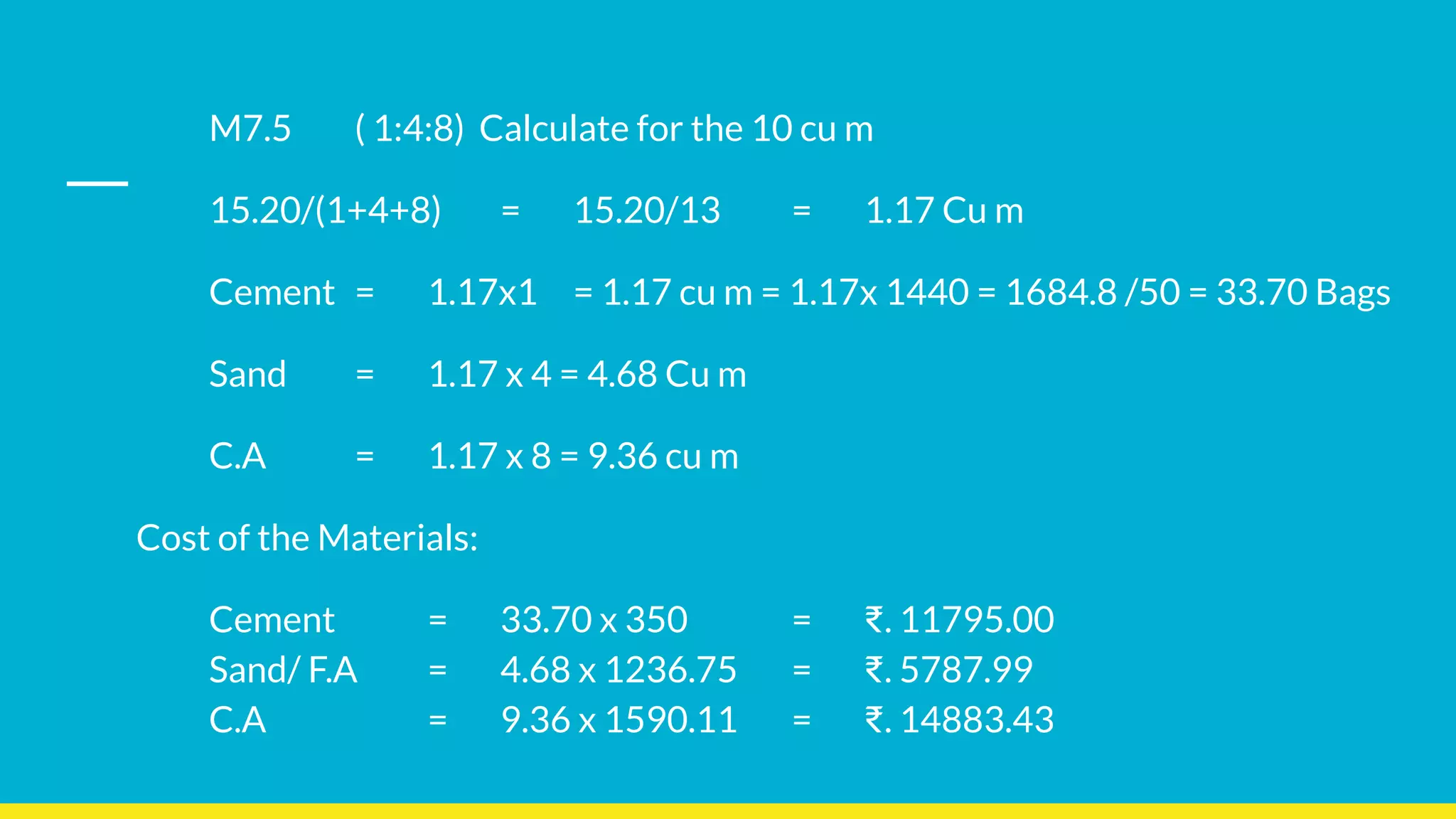 EQS - RATE ANALYSIS.pdf