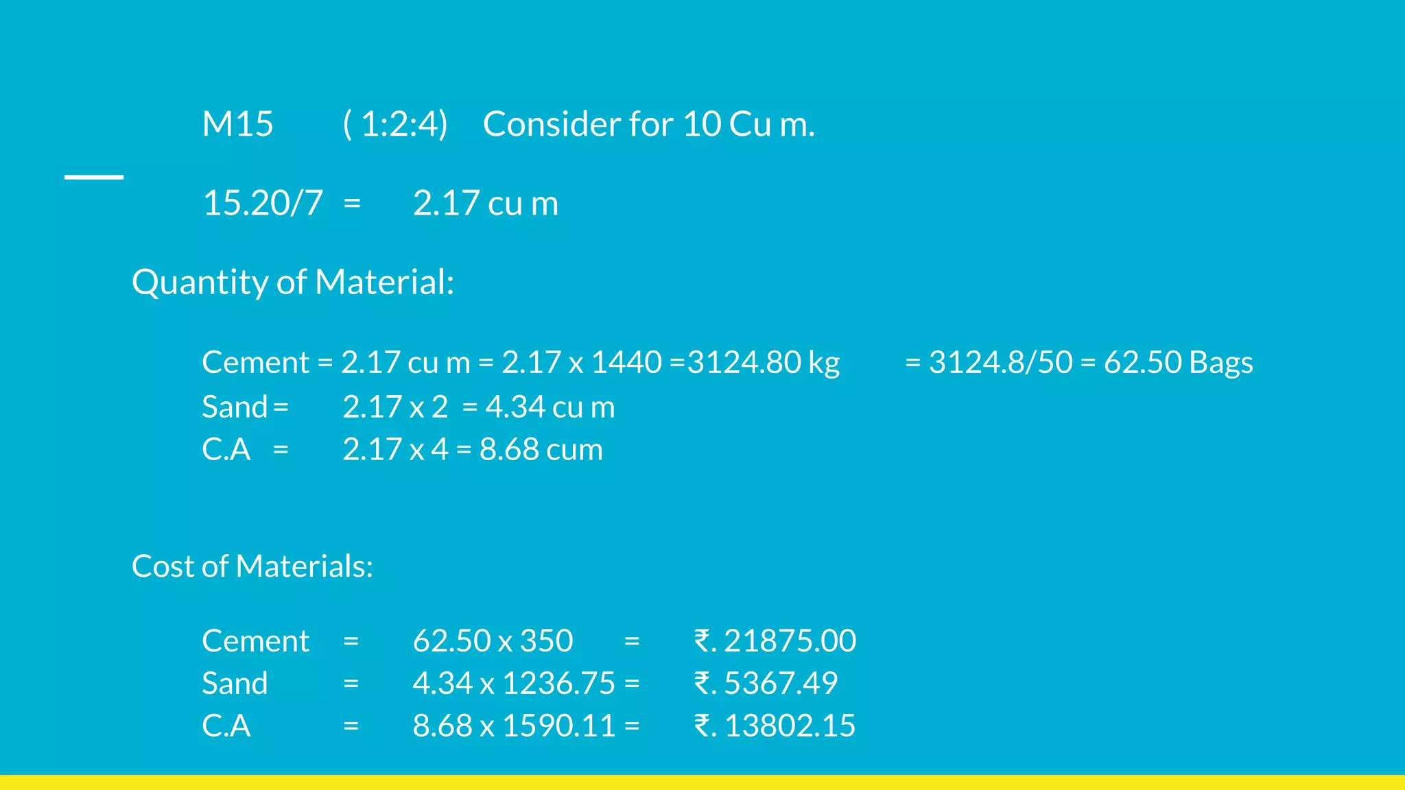 EQS - RATE ANALYSIS.pdf