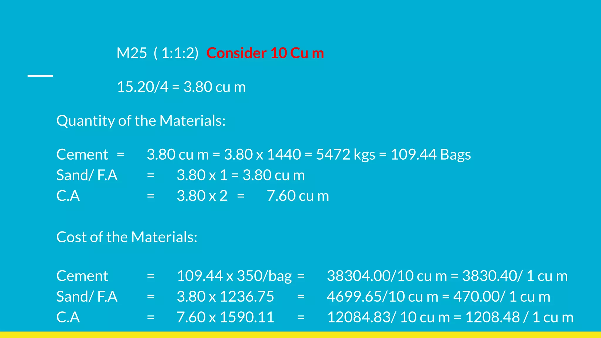 EQS - RATE ANALYSIS.pdf