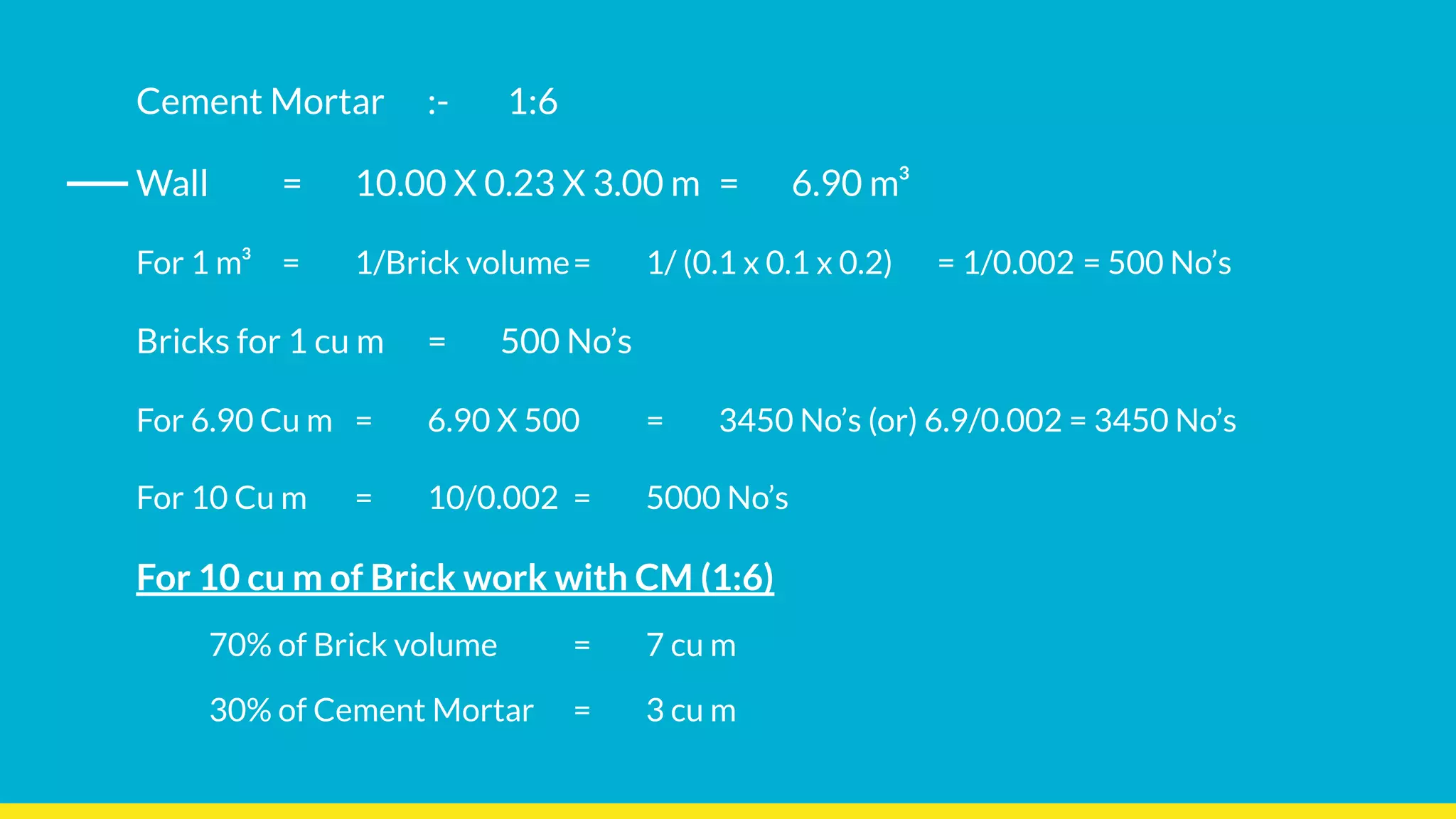 EQS - RATE ANALYSIS.pdf