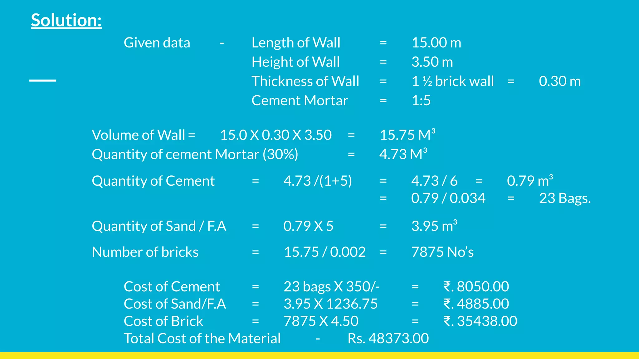 EQS - RATE ANALYSIS.pdf