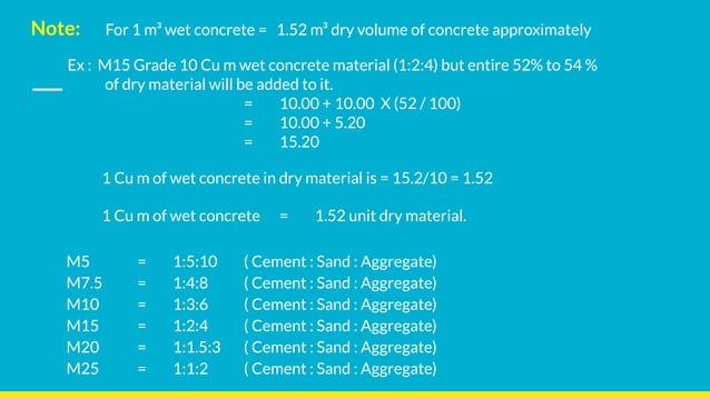 EQS - RATE ANALYSIS.pdf