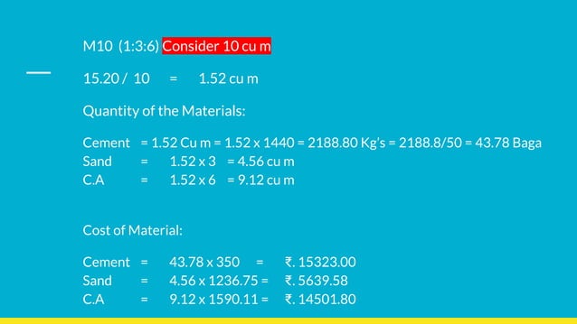EQS - RATE ANALYSIS.pdf