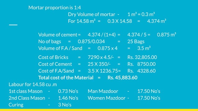 EQS - RATE ANALYSIS.pdf