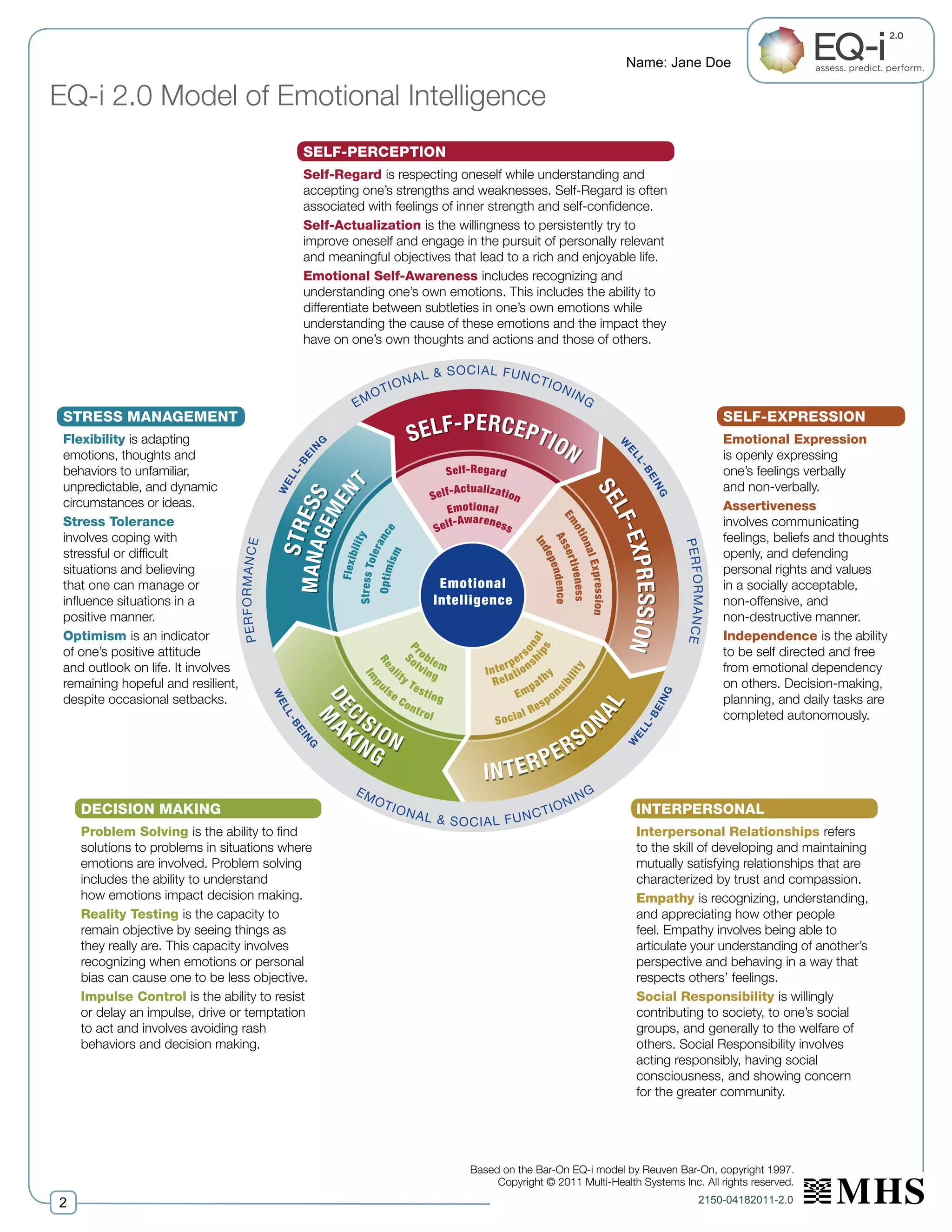 EQ-i Sample Workplace Report | PDF