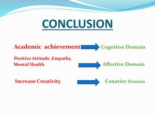 Importance of Emotional Intelligence for Secondary School Children | PPTX