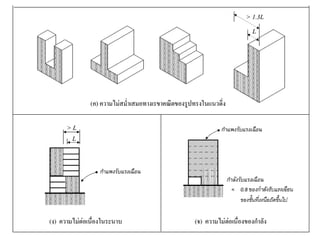 การออกแบบอาคารโครงสร้างเหล็กต้านแผ่นดินไหว Eq steel design chiengrai ...