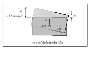 การออกแบบอาคารโครงสร้างเหล็กต้านแผ่นดินไหว Eq steel design chiengrai ...