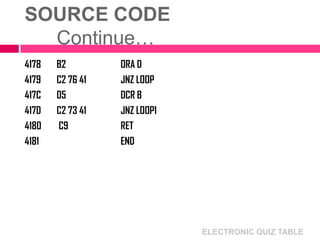 Micro Processor Mini Project,Electronic Quiz Table | PPTX