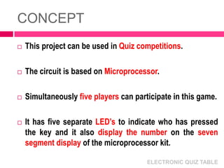 Micro Processor Mini Project,Electronic Quiz Table | PPTX