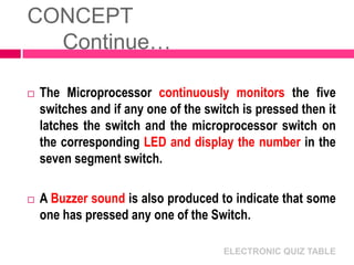 Micro Processor Mini Project,Electronic Quiz Table | PPTX