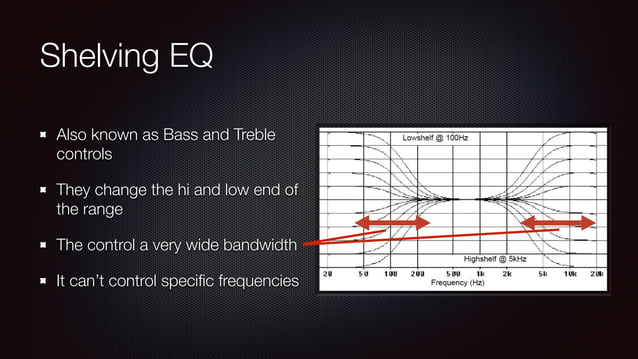 Equalizer types | PDF