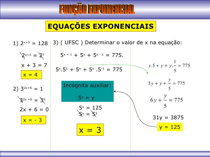 Equações Exponenciais