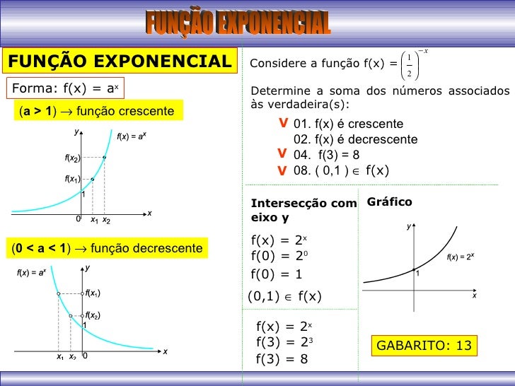 Equações exponenciais