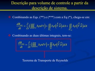 Equações integrais_6fenomenosdetras.pptx