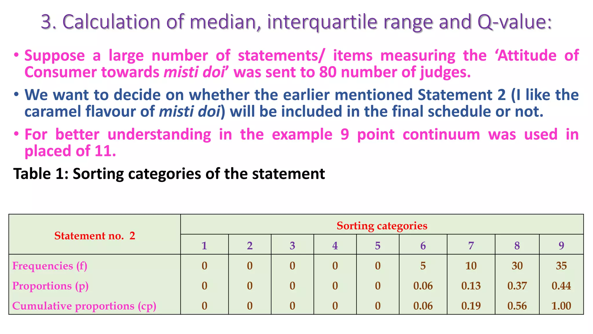 Equal appearing interval scale | PPTX