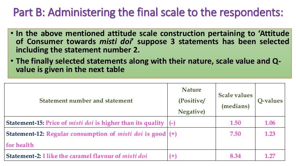 Equal appearing interval scale