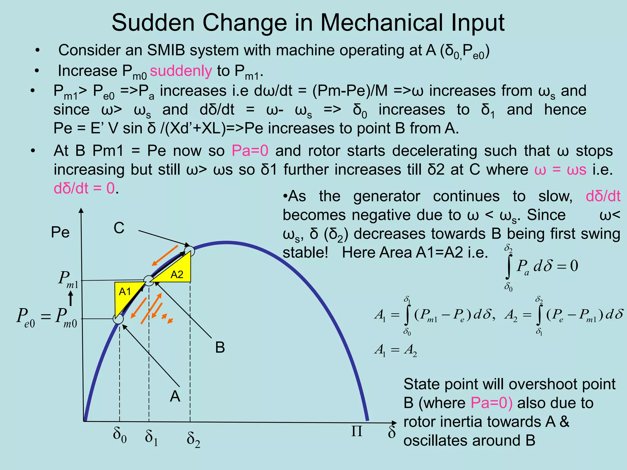 Equal Area Criterion for Transient Stability Studynew.pptx
