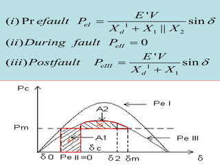 Equal Area Criterion for Transient Stability Studynew.pptx