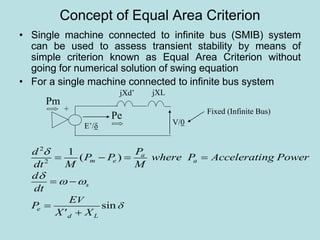 Equal Area Criterion for Transient Stability Studynew.pptx