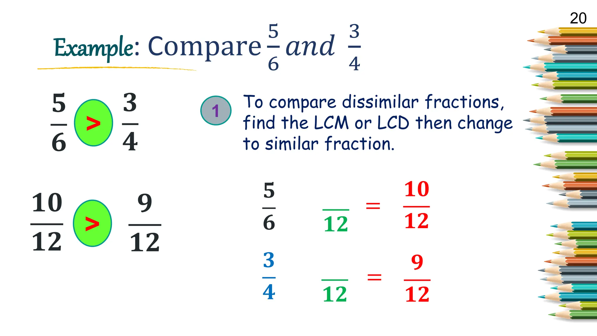 Equal fraction, Comparing and Ordering.pptx
