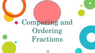 Equal fraction, Comparing and Ordering.pptx