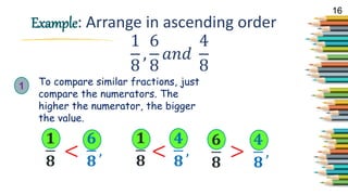 Equal fraction, Comparing and Ordering.pptx