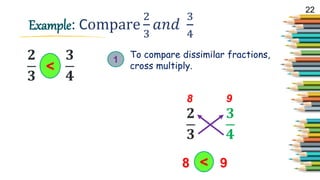 Equal fraction, Comparing and Ordering.pptx