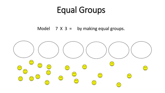 Equal groups | PPTX