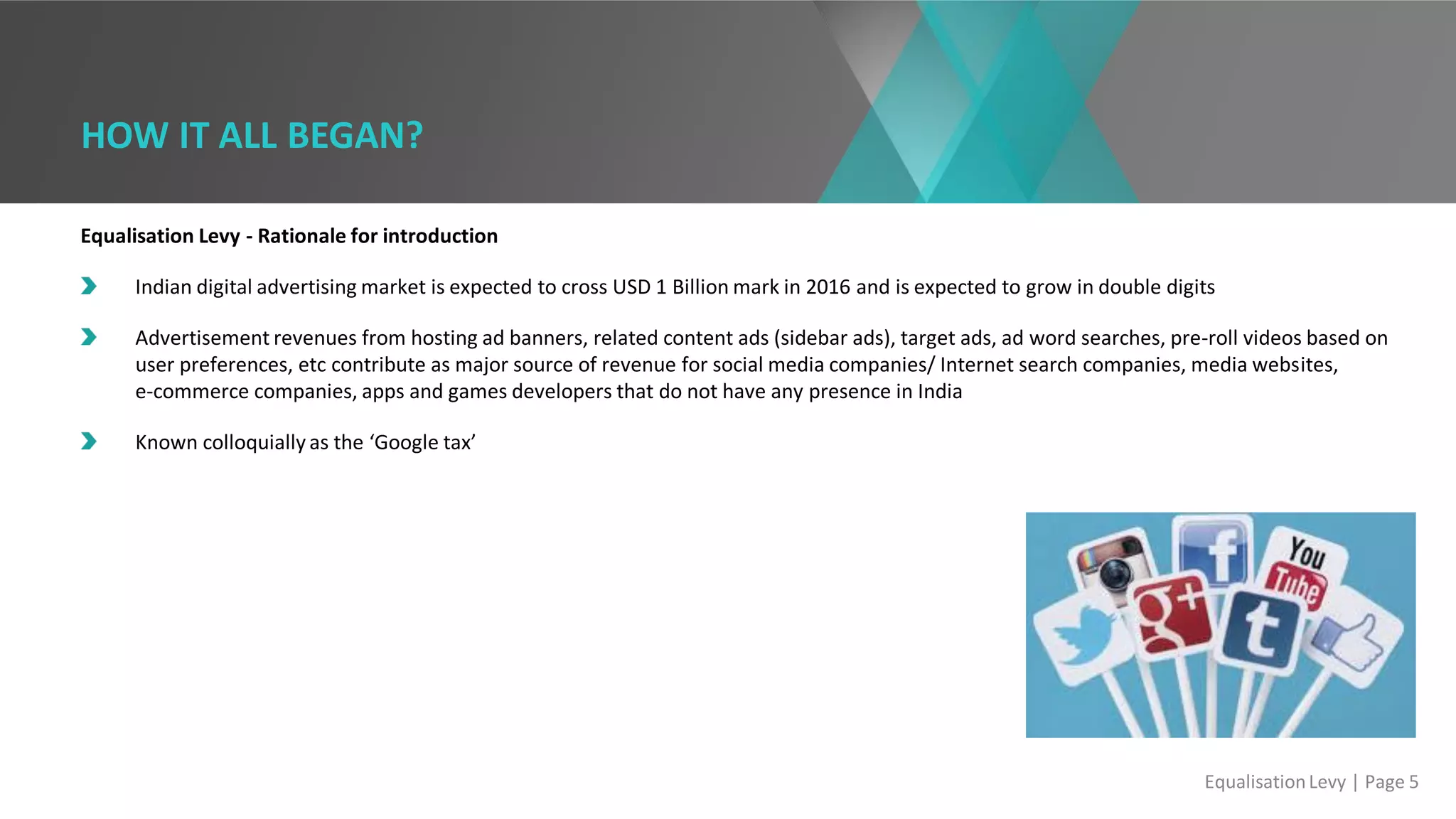 Equalisation Levy - Sandeep Jhunjhunwala | PDF