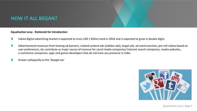 Equalisation Levy - Sandeep Jhunjhunwala | PDF | Business Accounting ...