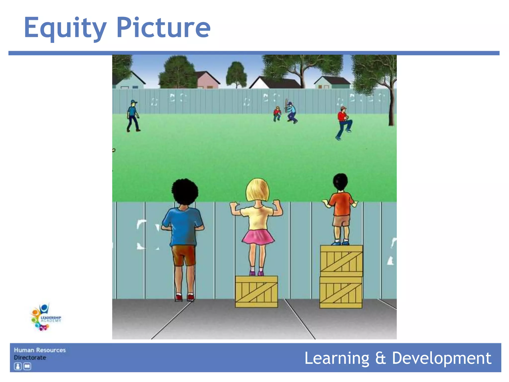 equality-diversity-unconscious-bias-and-intersectionality.pptx