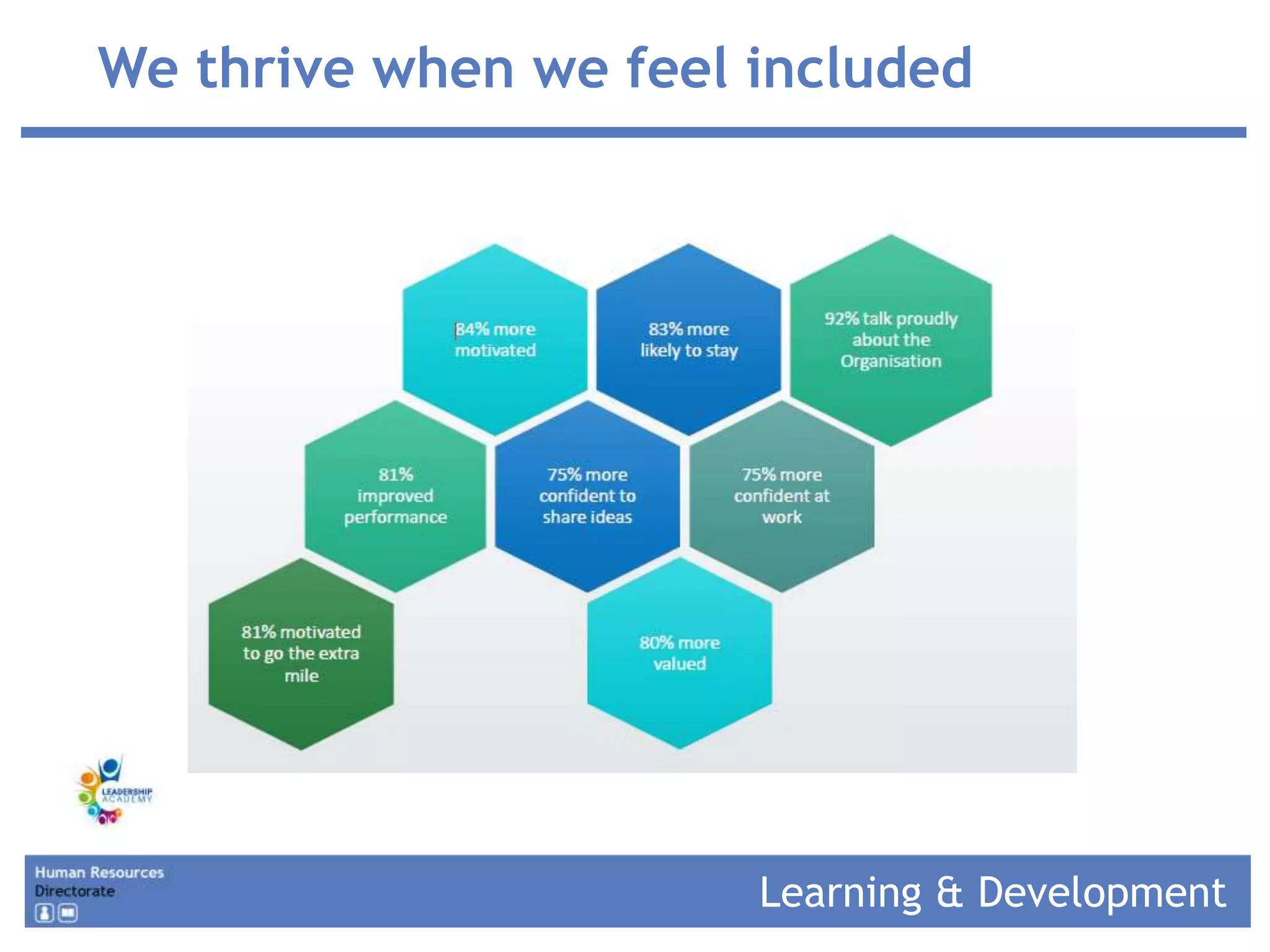 equality-diversity-unconscious-bias-and-intersectionality.pptx