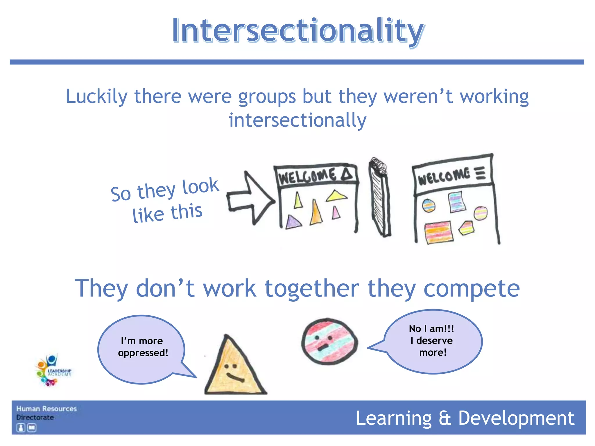 equality-diversity-unconscious-bias-and-intersectionality.pptx