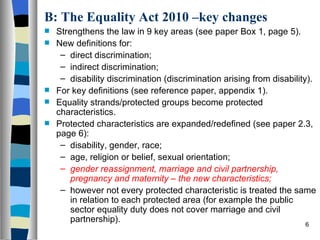 Equality Act 2010 Presentation | PPT