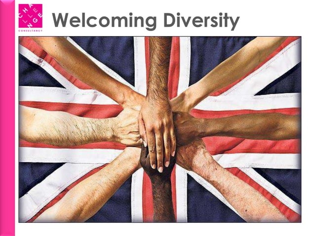 Equality & diversity definitions | PPTX