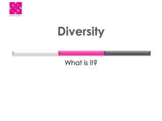 Equality & diversity definitions | PPTX