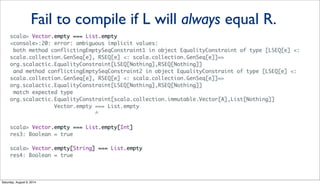 Equality For All! | PPT