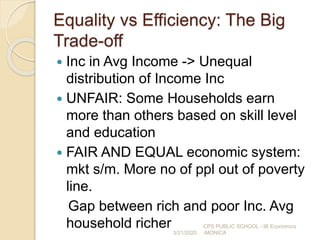 Equality vs efficiency in market economies - IB Economics | PPTX