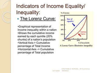 Equality vs efficiency in market economies - IB Economics | PPT