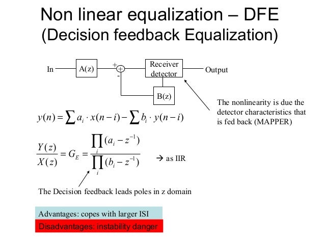 Equalization