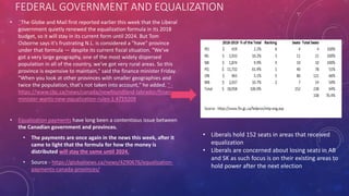 Federal Transfers to Provinces - Canada | PPTX