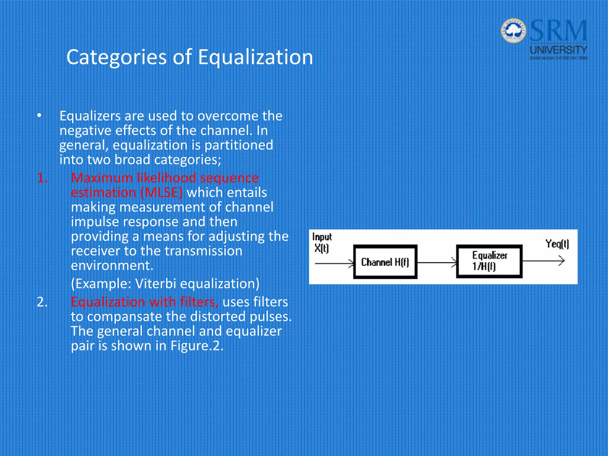 equalization in digital communication.pdf